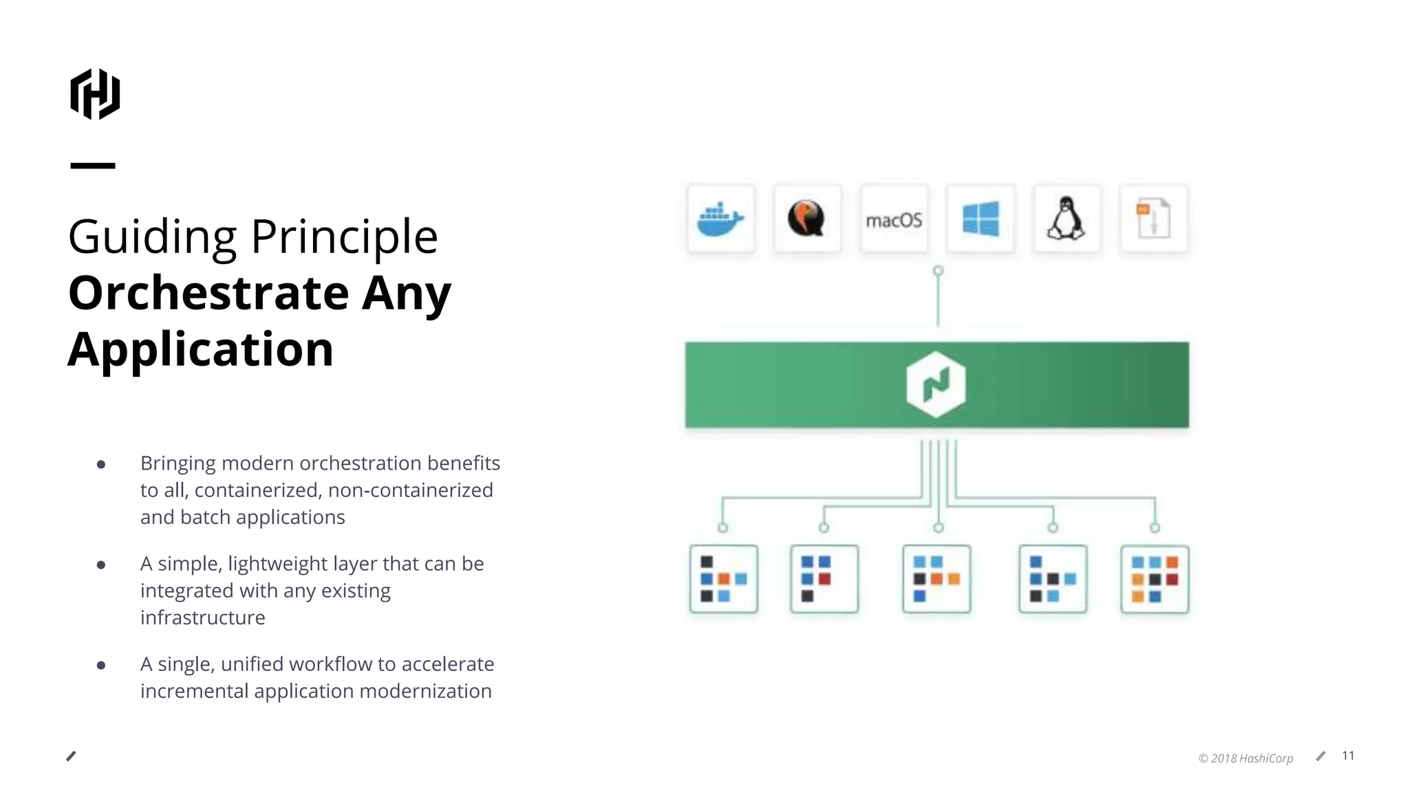 Unlocking the Cloud Operating Model: Deployment | PPT