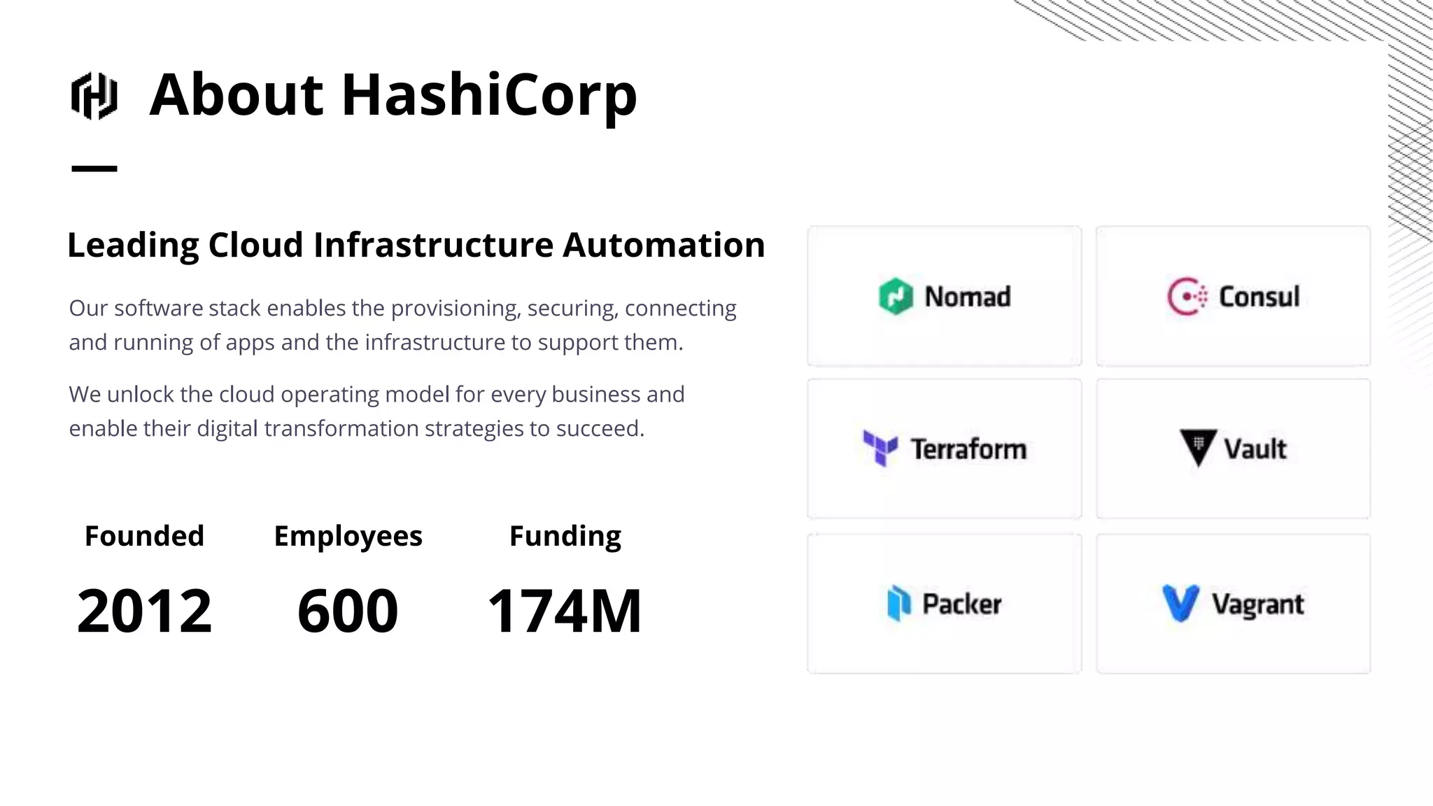 Unlocking the Cloud Operating Model: Deployment | PPT
