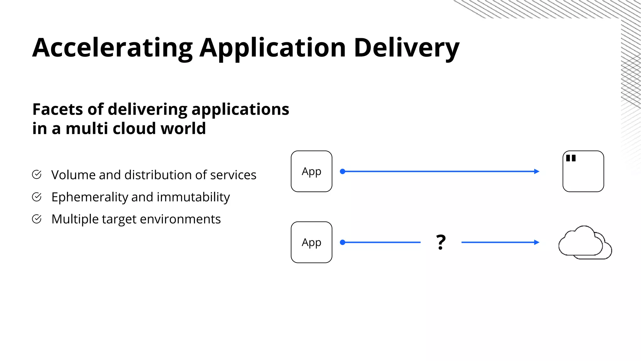 Unlocking the Cloud Operating Model: Deployment | PPT