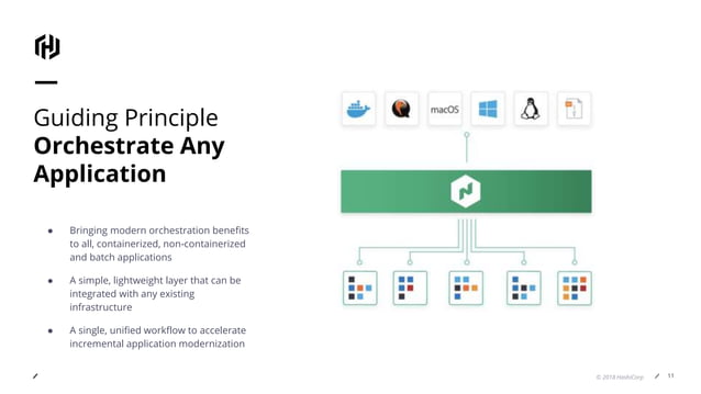 Unlocking the Cloud Operating Model: Deployment | PPT