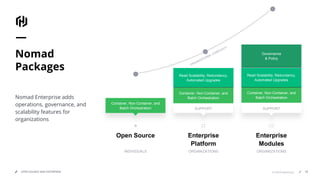 Unlocking the Cloud Operating Model: Deployment | PPT