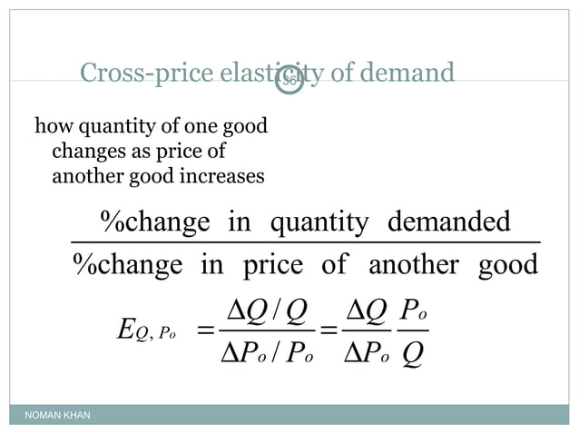 ZIN Production | PPT