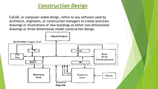 System Design For Computer Architecture | PPT