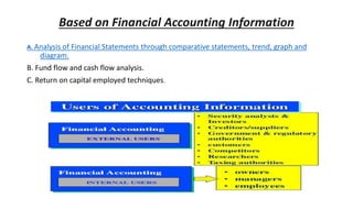 Tools of management accounting | PPTX | Business Accounting & Finance ...
