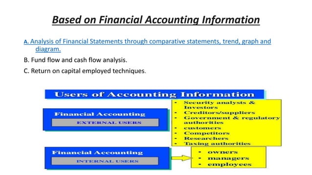 Tools of management accounting | PPTX | Business Accounting & Finance ...