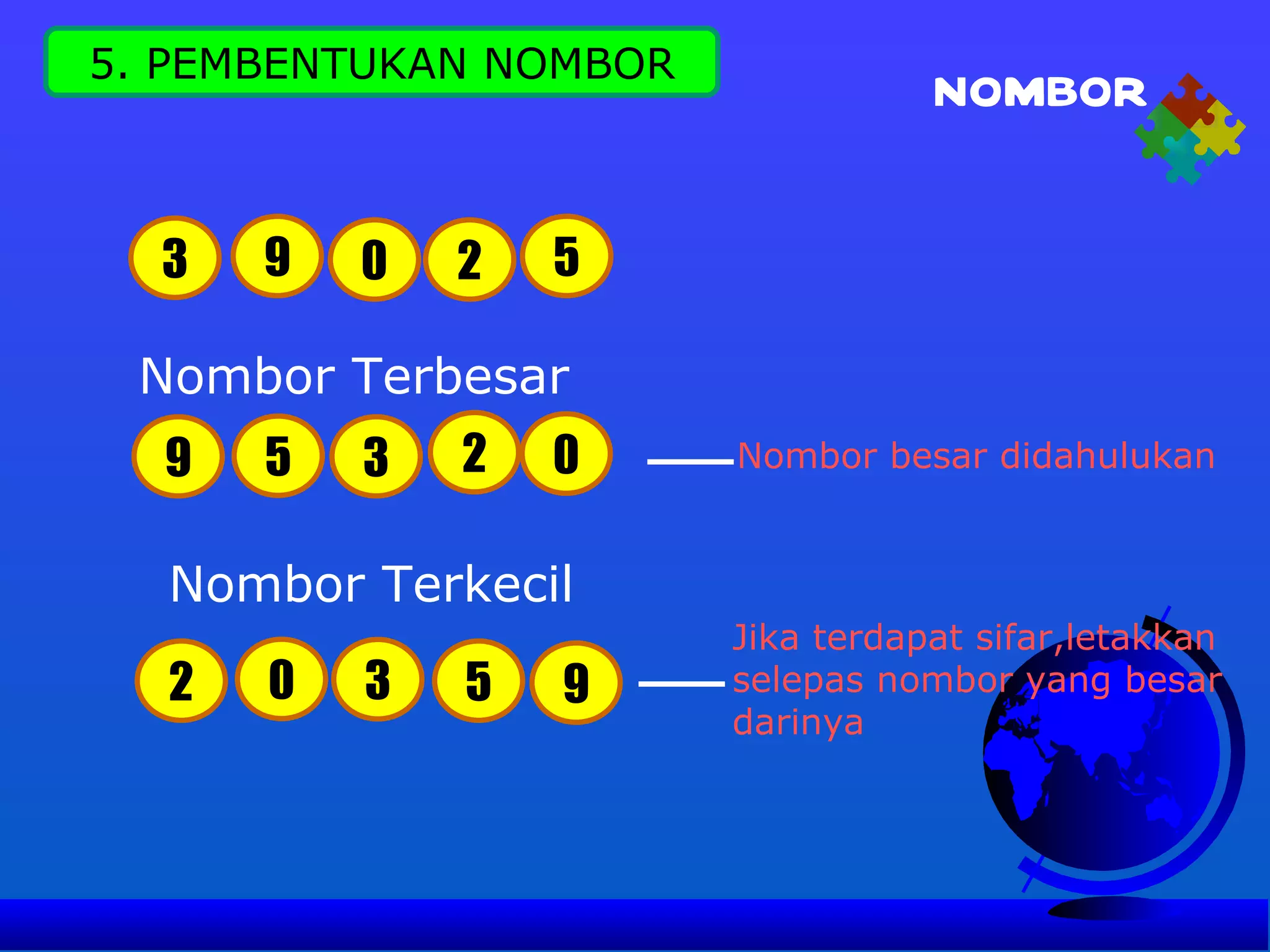 Mari kita belajar nombor | PPT