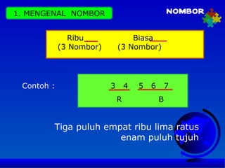 Mari kita belajar nombor | PPT
