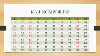 Nombor dan operasi nombor perdana | PPTX