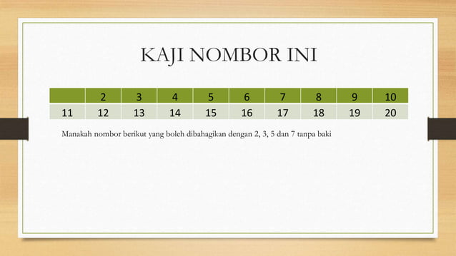 Nombor dan operasi nombor perdana