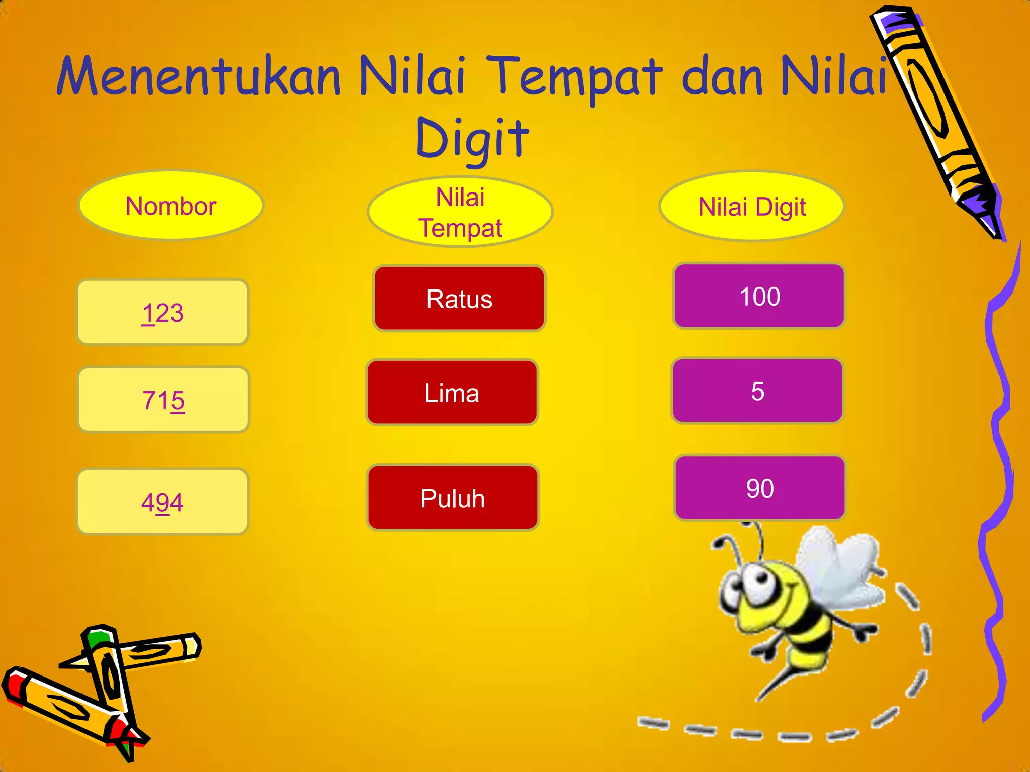 Nombor hingga 1000 | PPTX