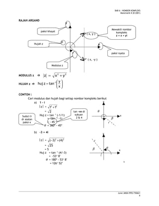 Nombor kompleks | DOC