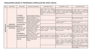 NOMBRAMIENTO_ÁREA MATEMATICA.pdf
