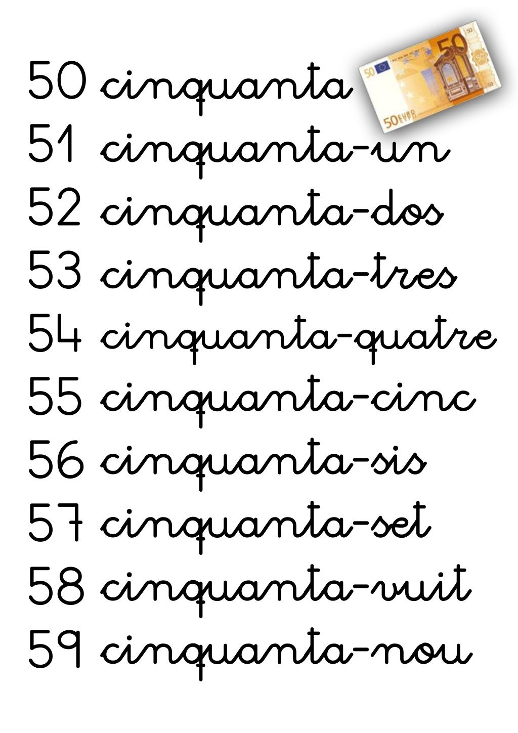 Numeració en català de l'1 al 100 DIN A4