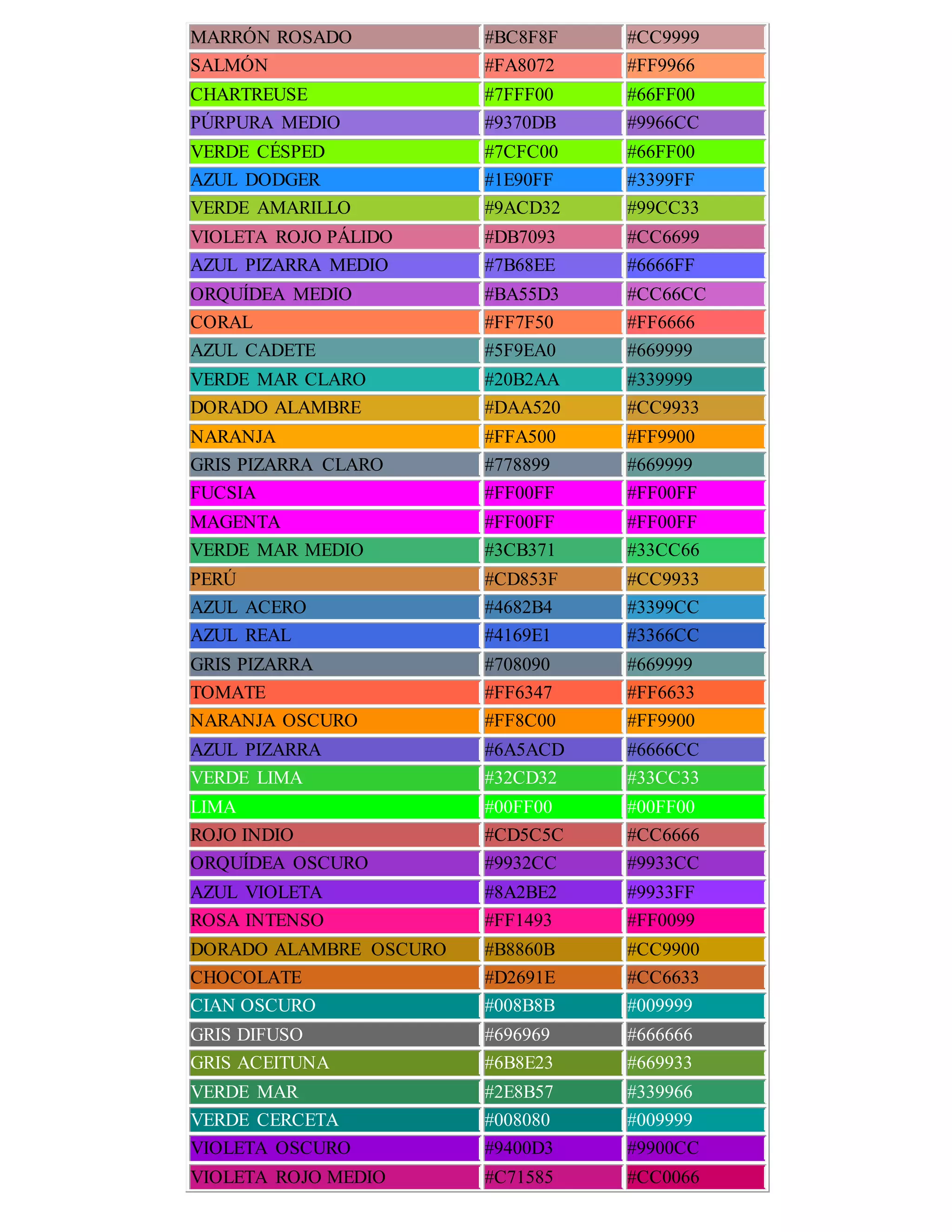 Nombres de colores hexadecimales | DOCX