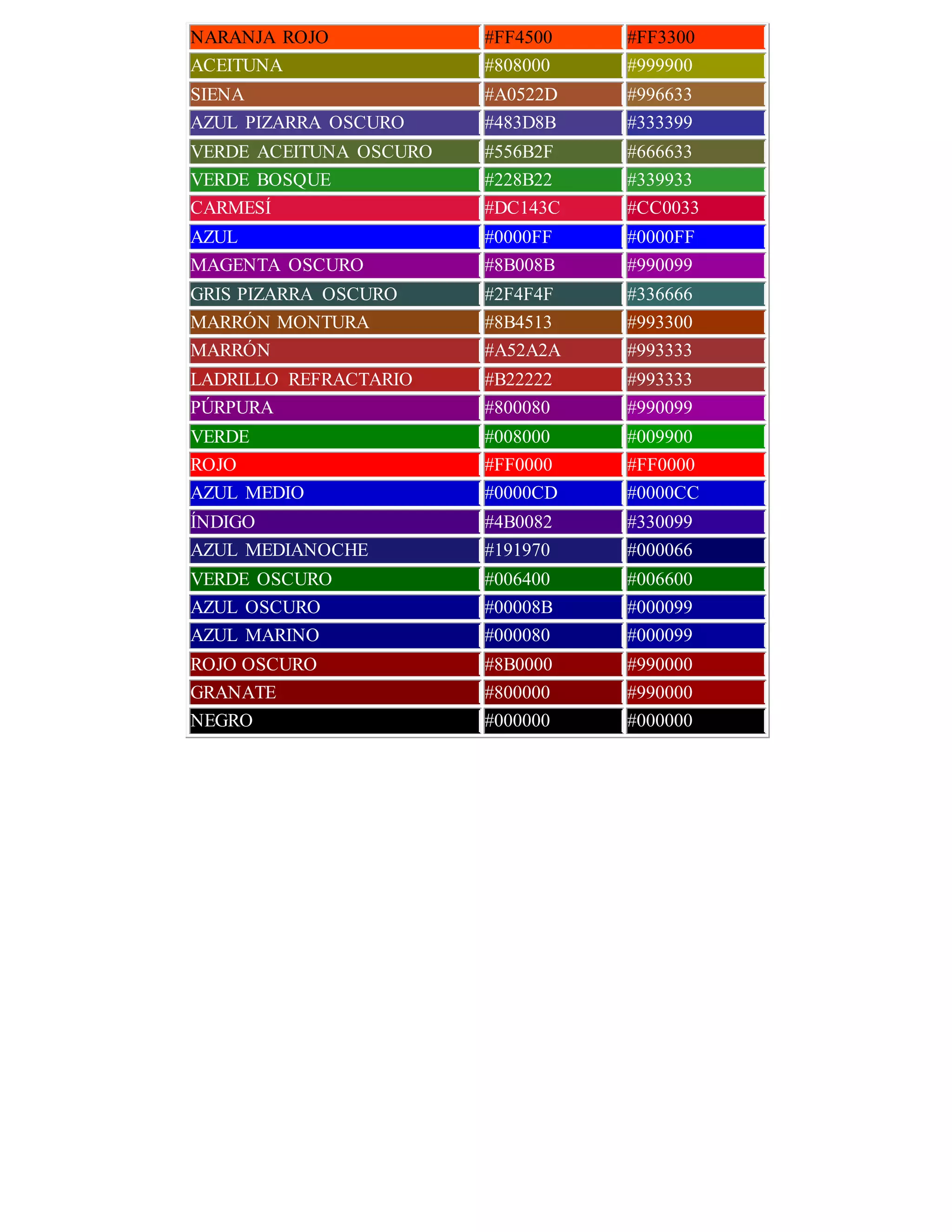 Nombres de colores hexadecimales | DOCX