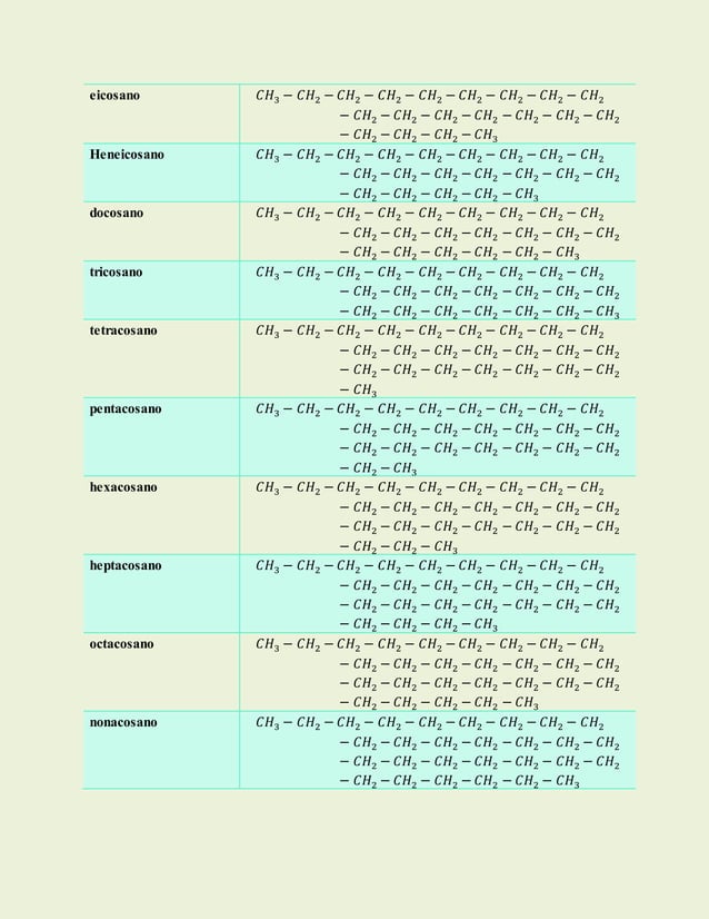 PRIMEROS 50 ALCANOS,ALQUENOS Y ALQUINOS | DOCX | Chemistry | Science