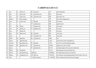 Nombres en lletres | PPT