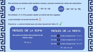 Nombres Romans per 3 primaria nens i nenes | PDF
