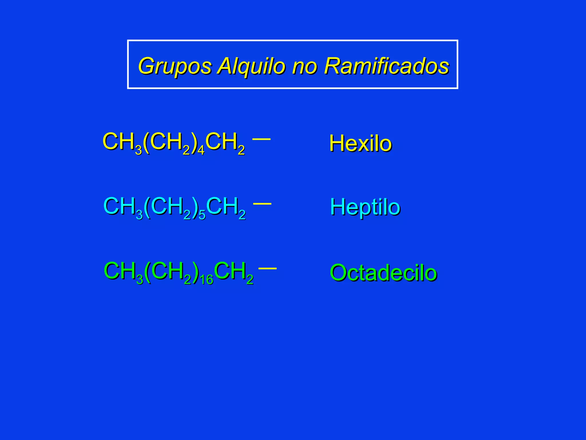 Nomenclatura | PPT