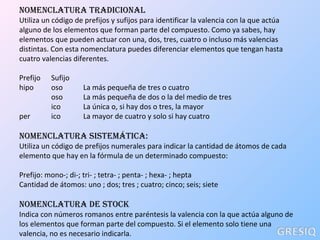 Nomenclatura | PPS