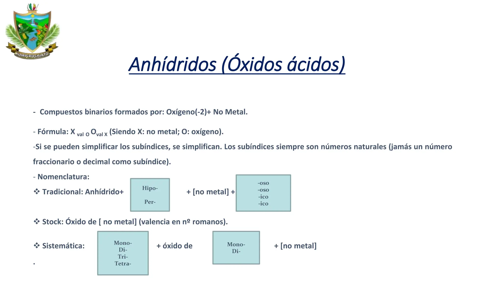 NOMENCLATURA INORGANICA QUIMICA | PPTX