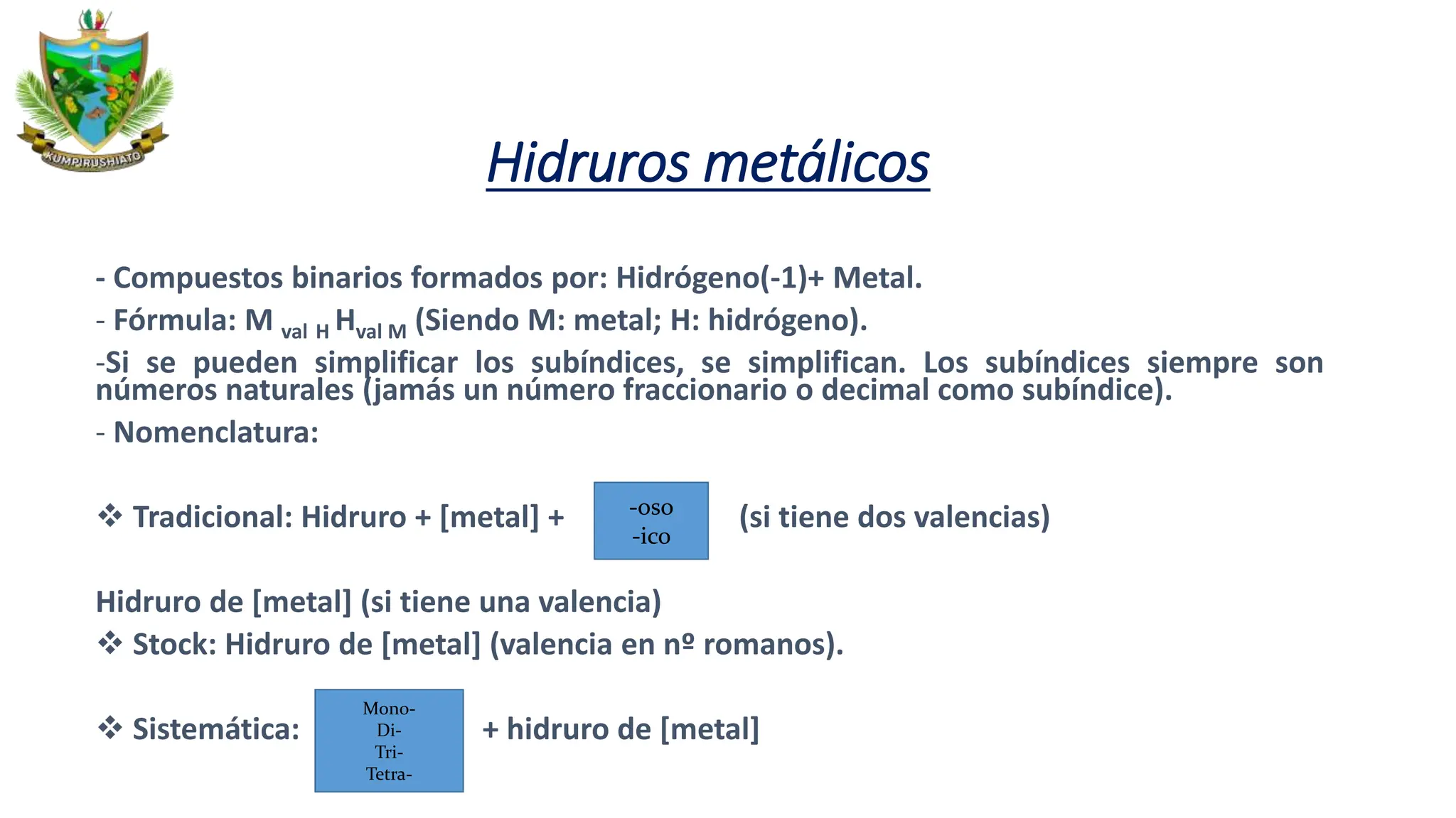 NOMENCLATURA INORGANICA QUIMICA | PPTX