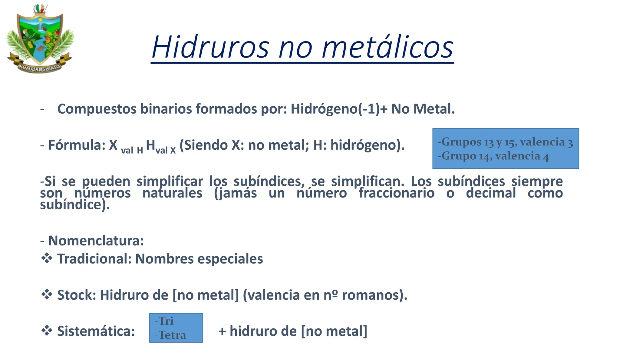 NOMENCLATURA INORGANICA QUIMICA | PPTX