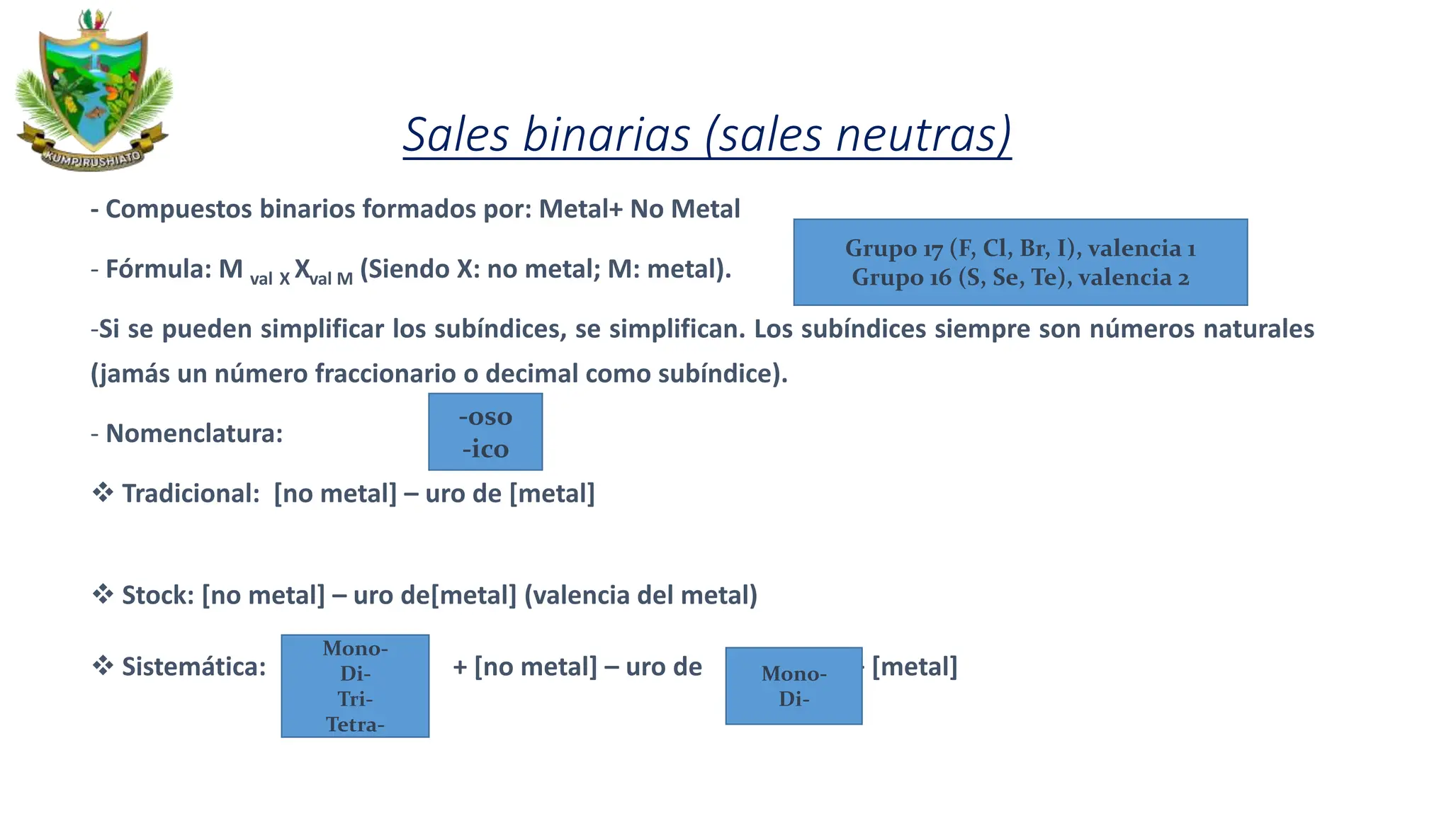 NOMENCLATURA INORGANICA QUIMICA | PPTX