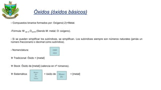 NOMENCLATURA INORGANICA QUIMICA | PPTX