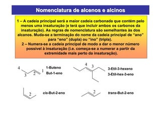 Nomenclatura de compostos orgânicos. ensino médio | PDF