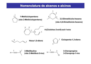 Nomenclatura de compostos orgânicos. ensino médio | PDF
