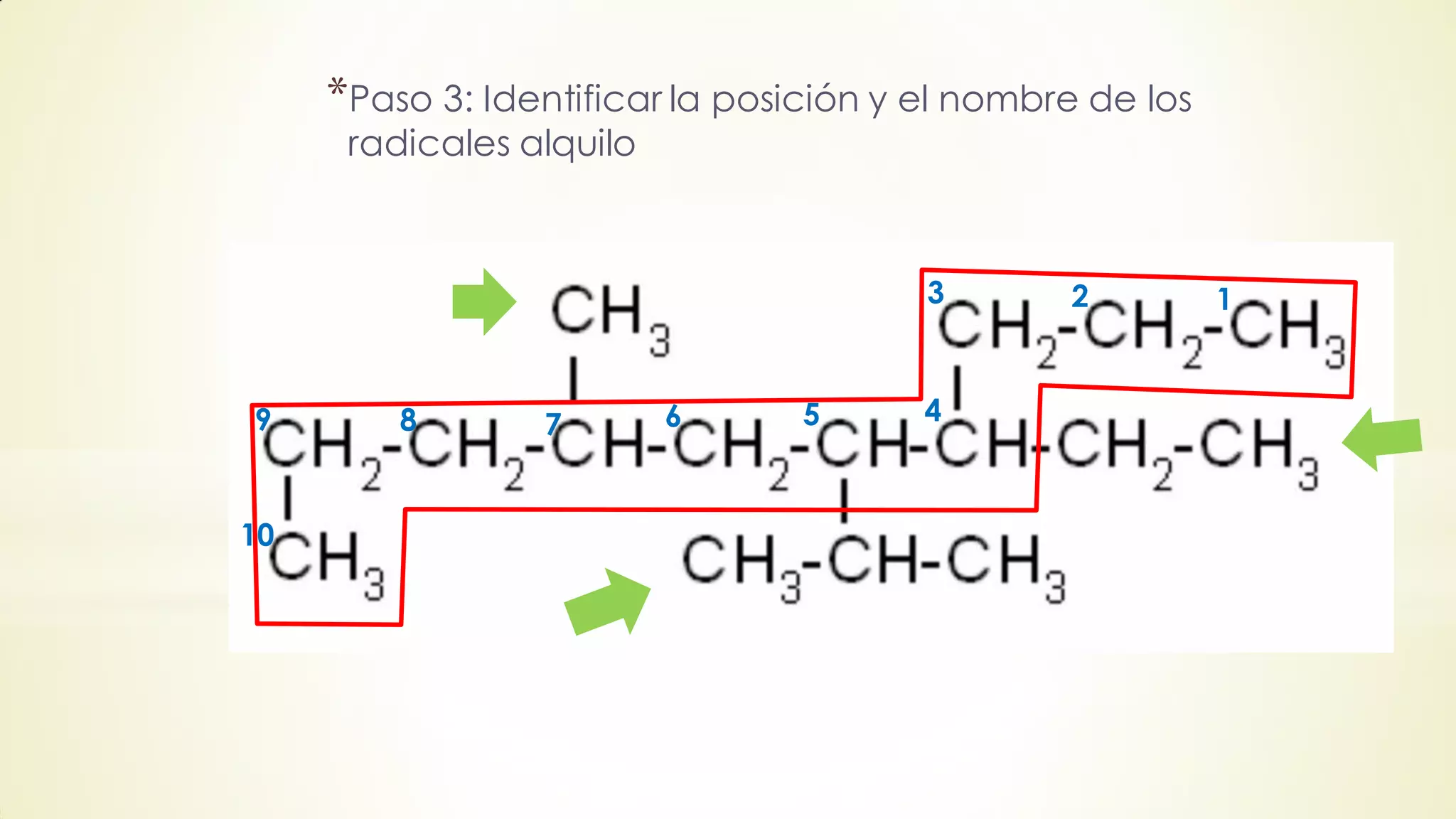 Nomenclatura de-alcanos | PPT