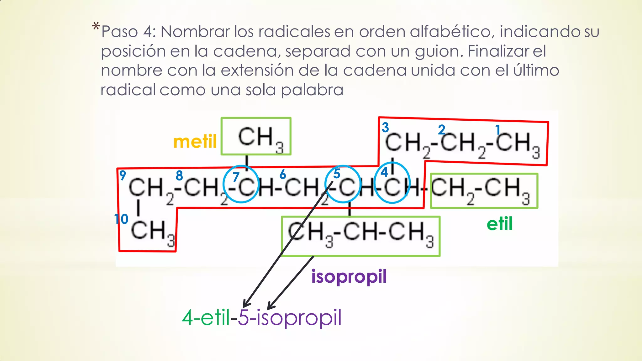 Nomenclatura de-alcanos | PPT