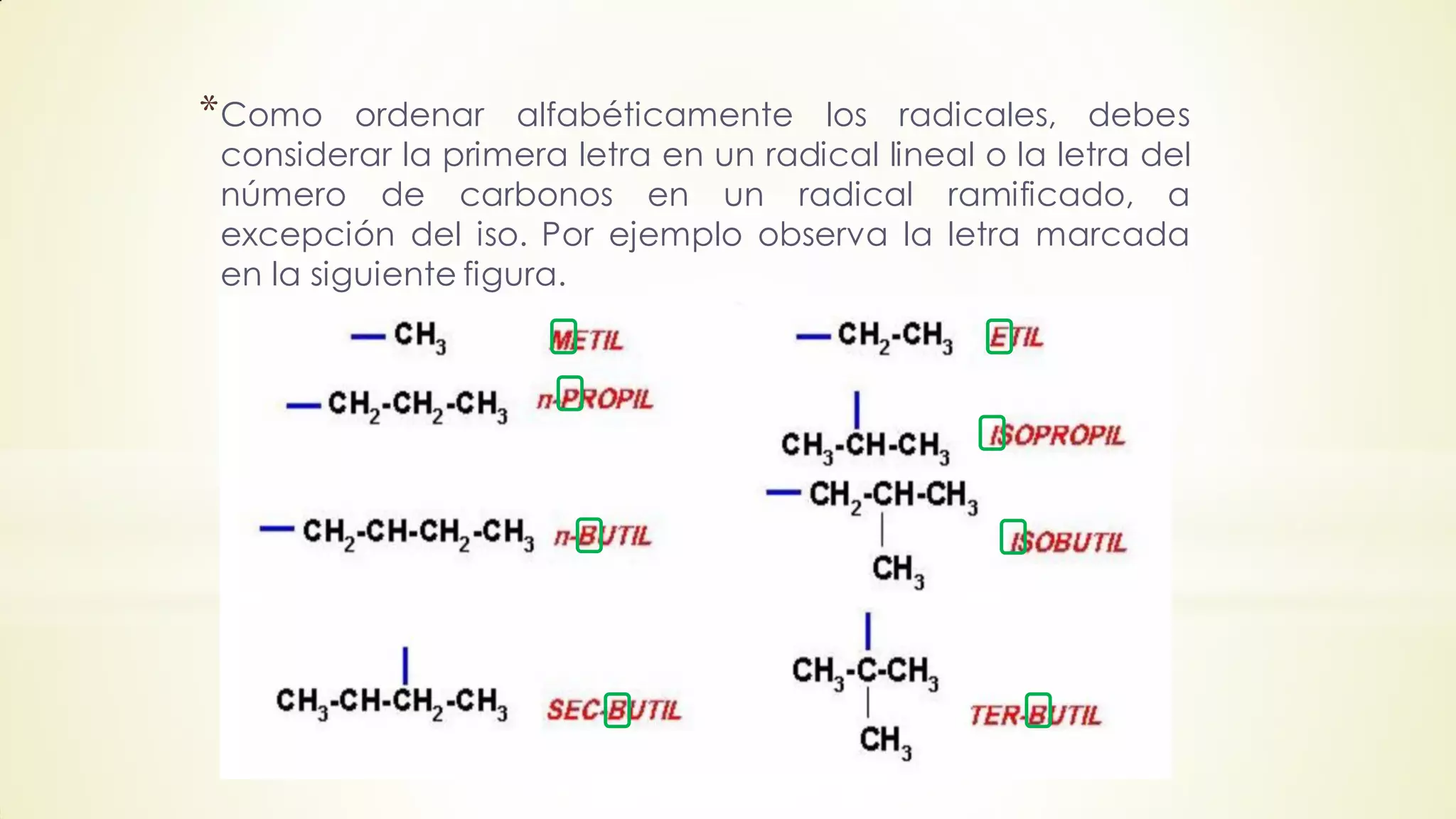 Nomenclatura de-alcanos | PPT
