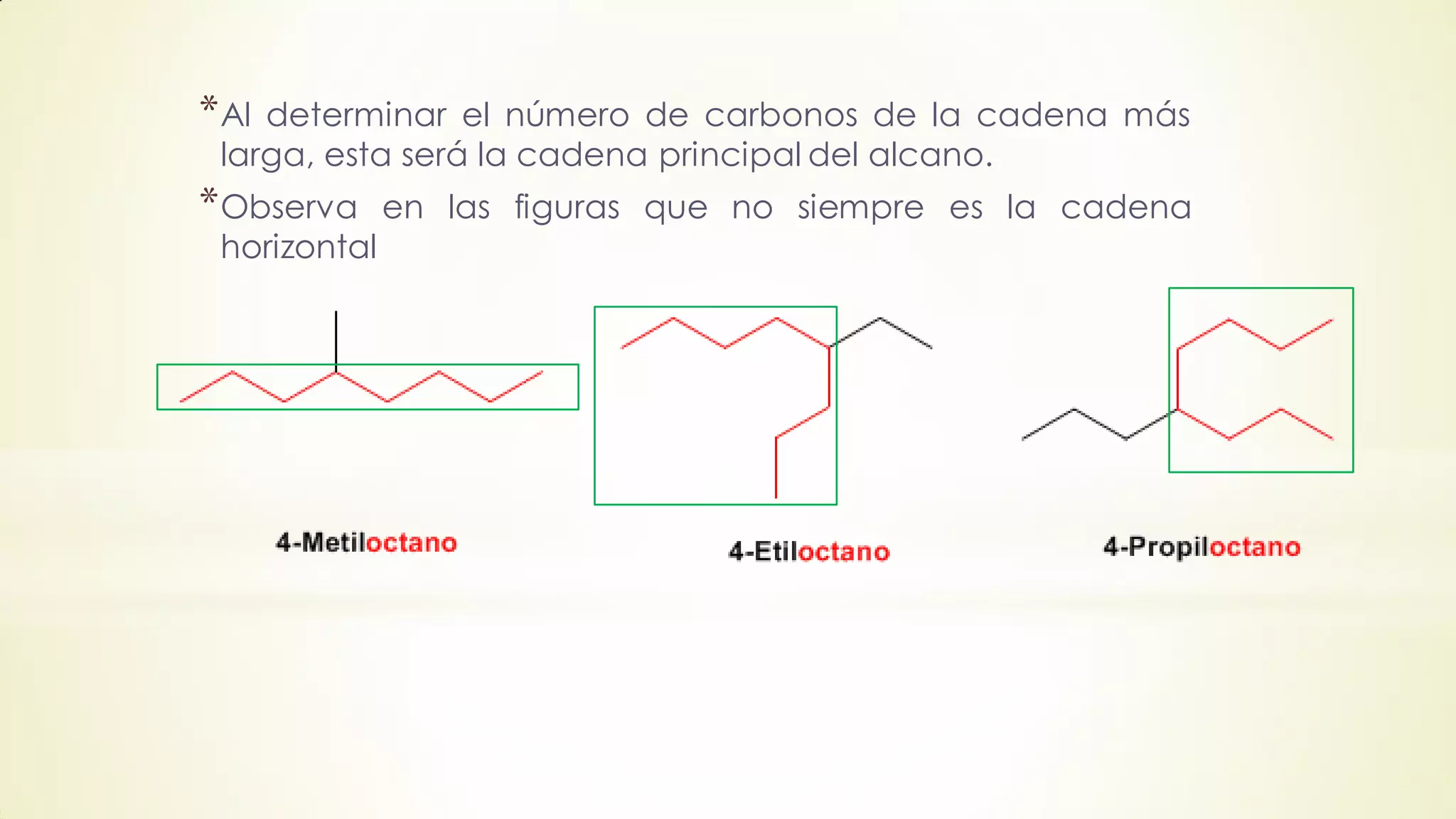 Nomenclatura de-alcanos | PPT