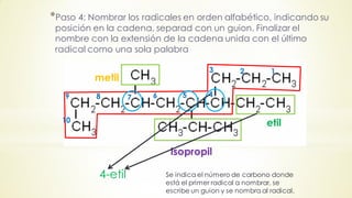 Nomenclatura de-alcanos | PDF