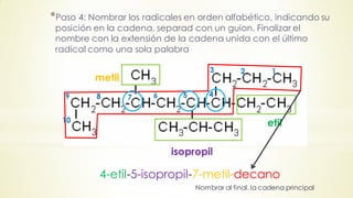 Nomenclatura de-alcanos | PDF