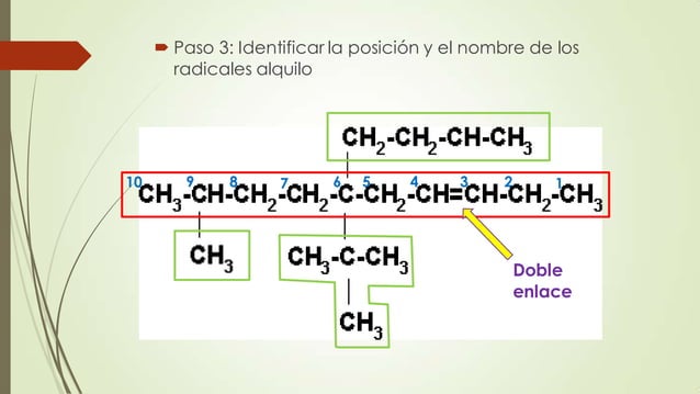 Nomenclatura de-alquenos | PPT
