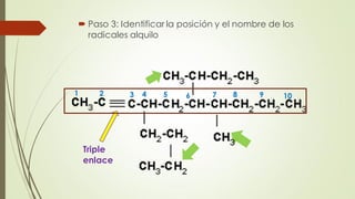 Nomenclatura de-alquinos | PDF