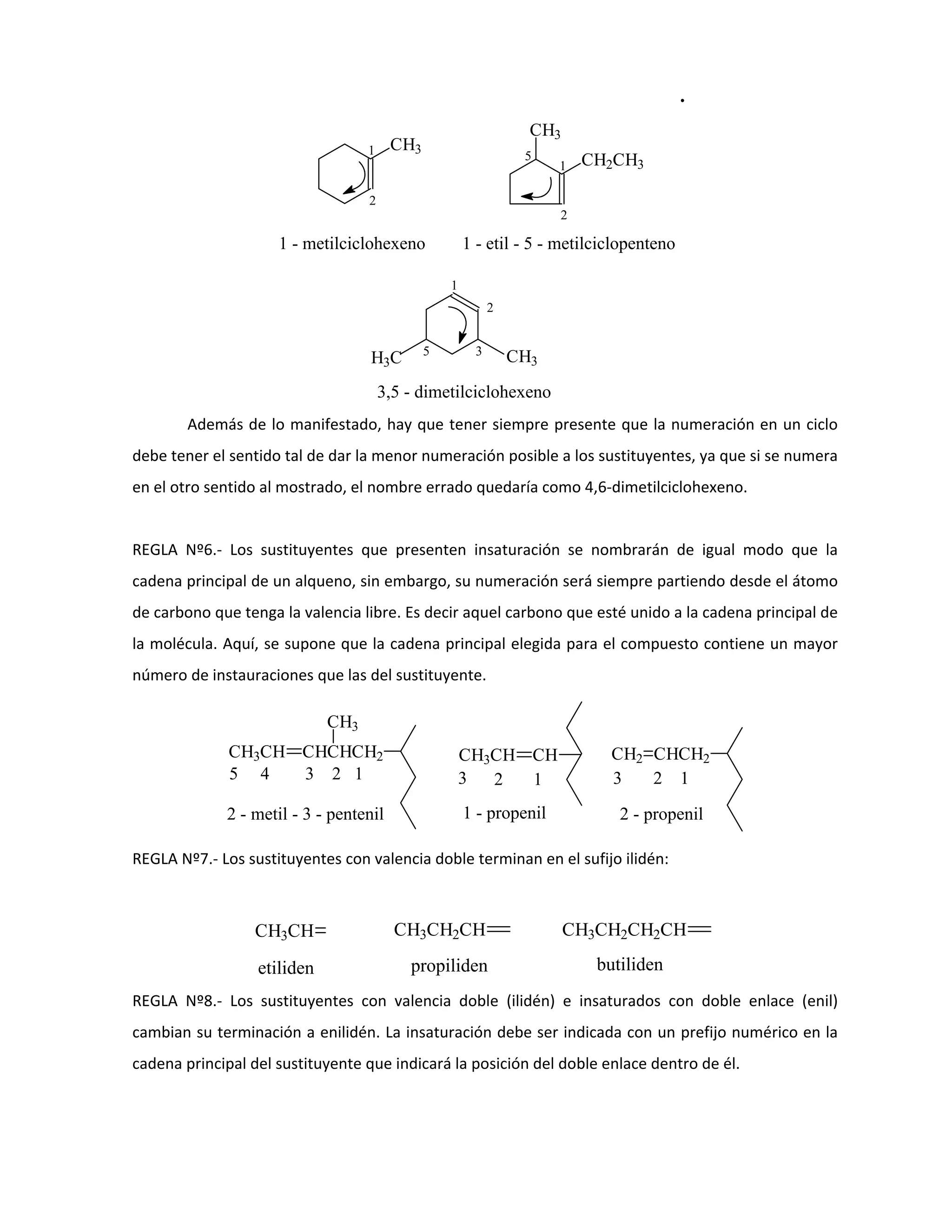 Nomenclatura Alquenos | PDF