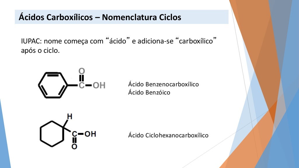 Nomenclatura – ácido carboxílico e derivados