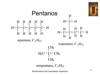 Nomenclatura Orgánica | PPT