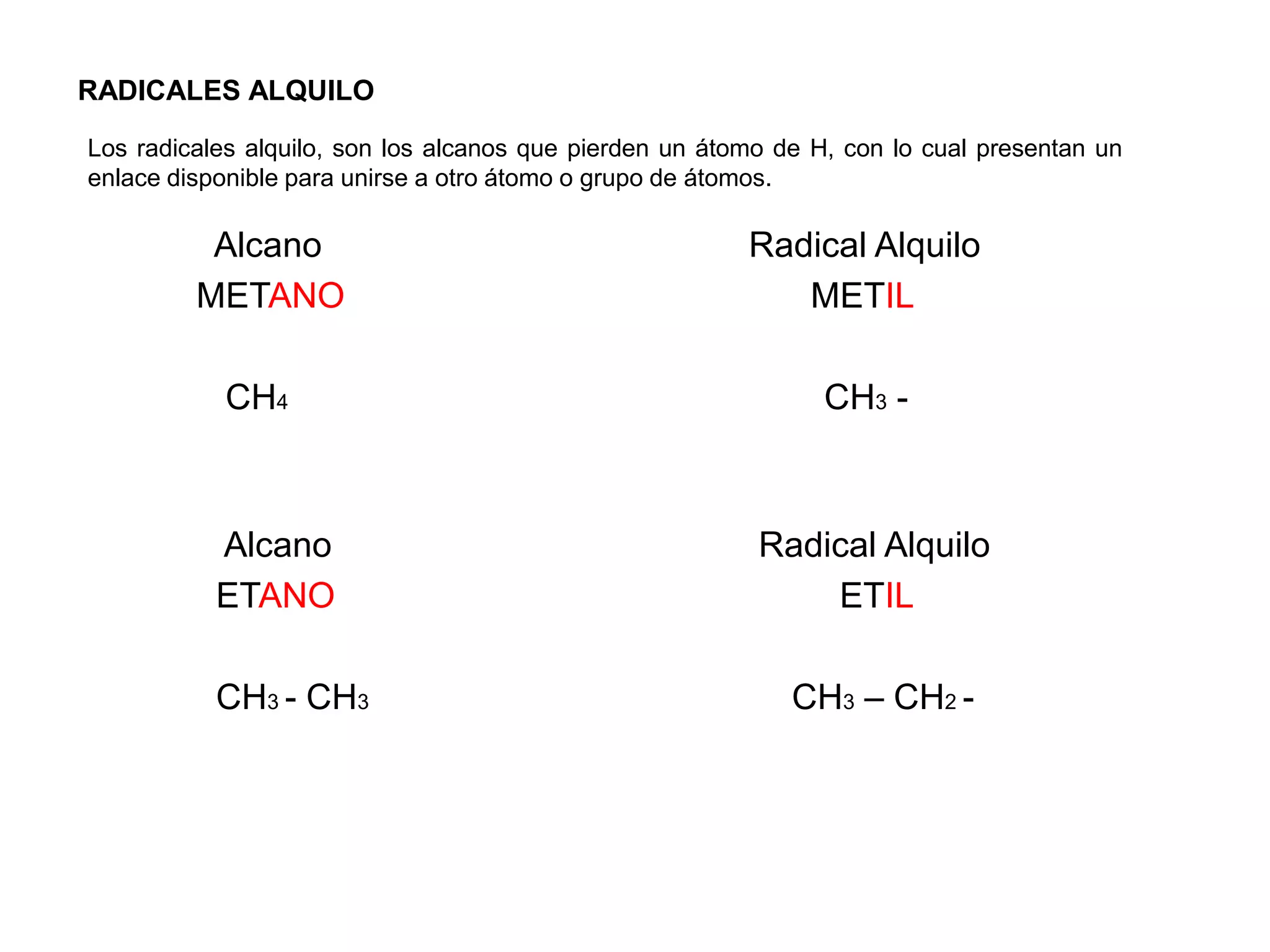 Nomenclatura de alcanos- Soriano-One | PPSX