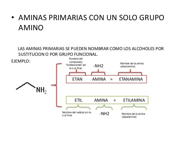 Nomenclatura de aminas