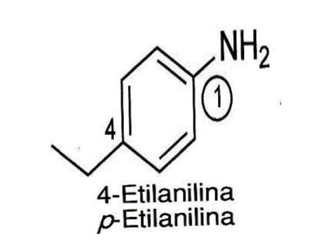 Nomenclatura de aminas