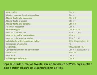 Nomenclatura de comandos en word 2007 | DOCX