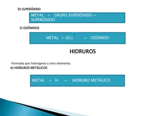 Nomenclatura de compuestos inorganicos | PPTX