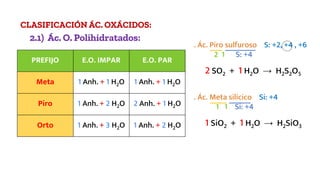 NOMENCLATURA DE COMPUESTOS INORGANICOS.pptx