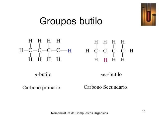 Nomenclatura de compuestos orgánicos