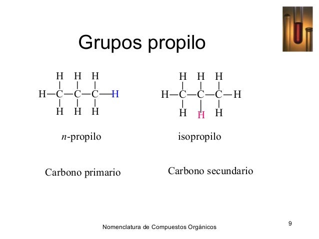 Nomenclatura de compuestos orgánicos
